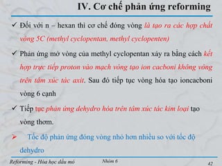 hóa học dầu mỏ reforming | PPTX