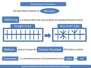 Reforming of Petroleum | PPTX