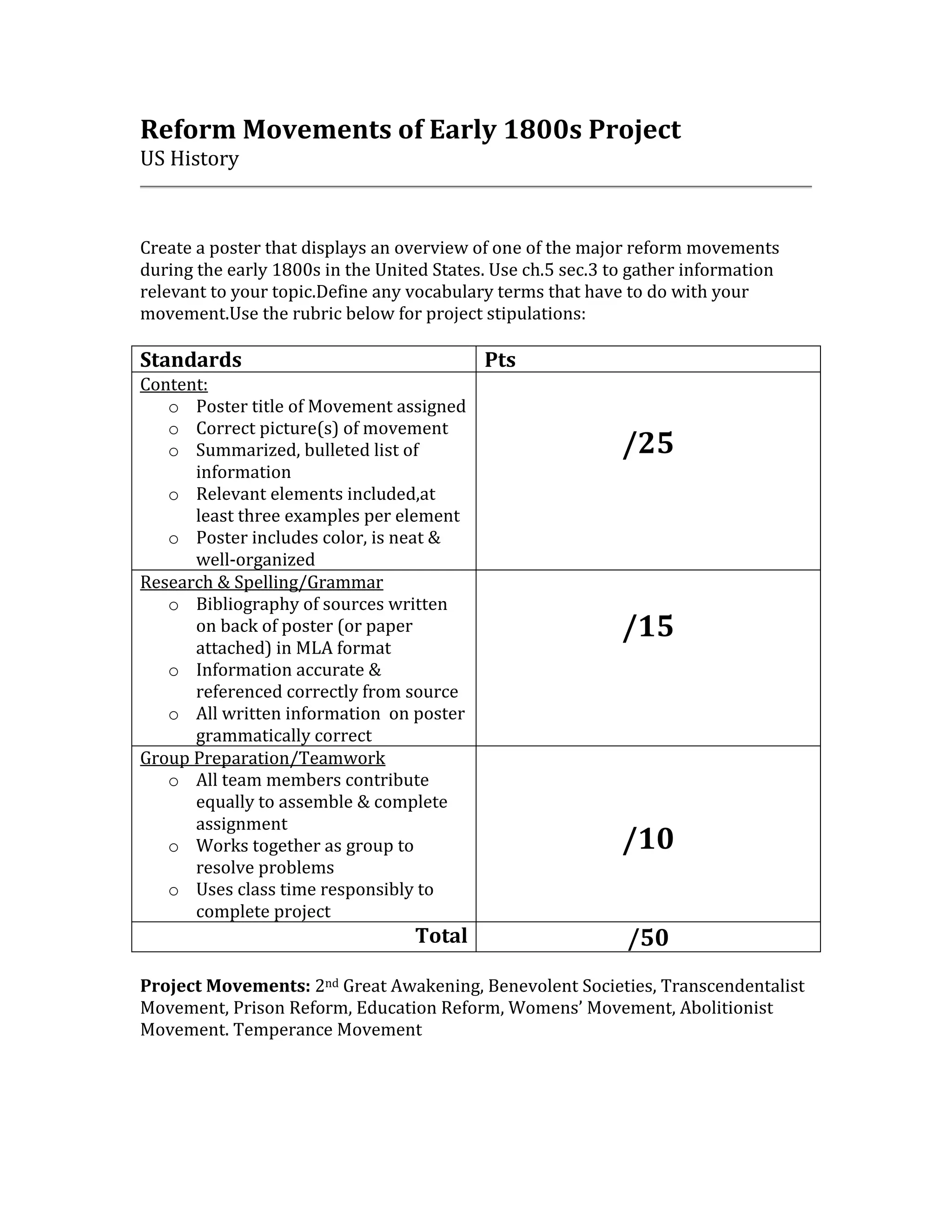 Reform movements of early 1800s project | DOCX