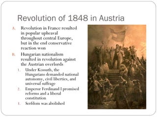 Reforms And Revolutions And The Revolutions Of 1848 V.2008