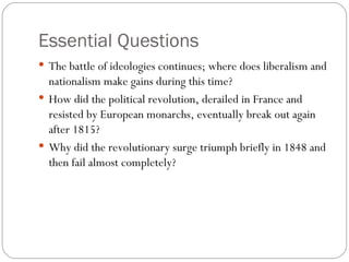 Reforms And Revolutions And The Revolutions Of 1848 V.2008