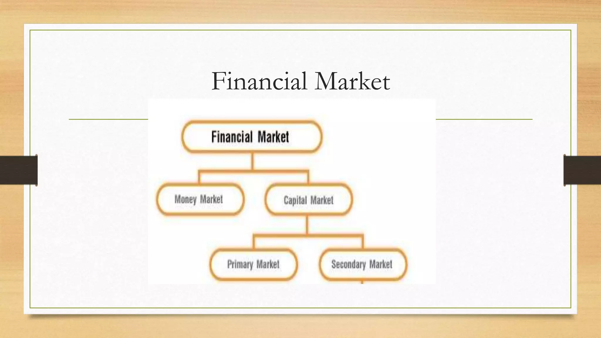 Reforms in indian capital market | PPTX