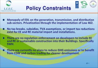 Session2_Reforms of electricity laws in lebanon facts and challenges ...
