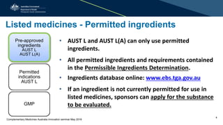 Reforms to the regulatory framework for listed medicines | PPTX