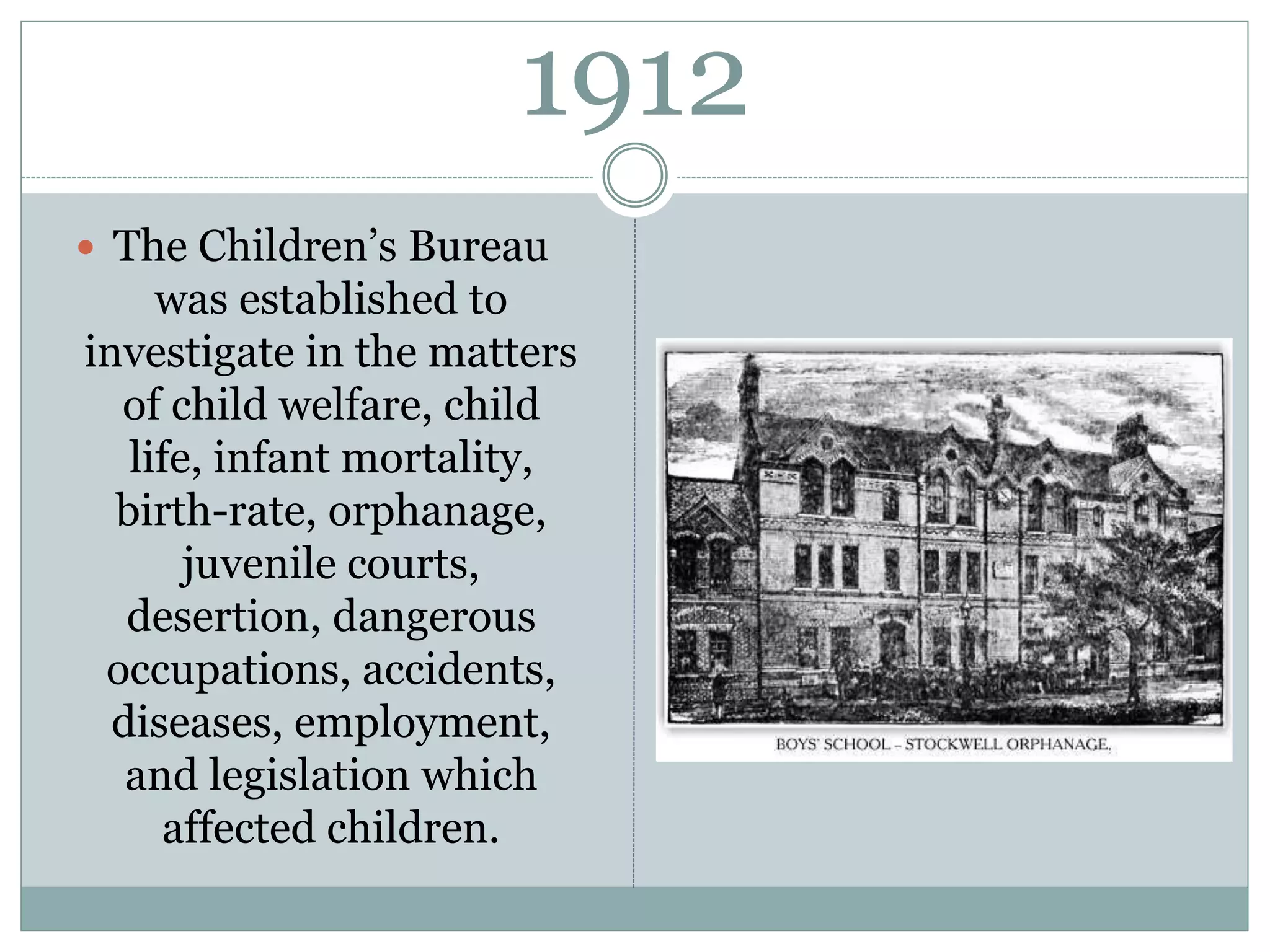A Timeline of Major Reform Events to 1964 | PPTX