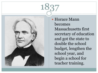A Timeline of Major Reform Events to 1964 | PPTX