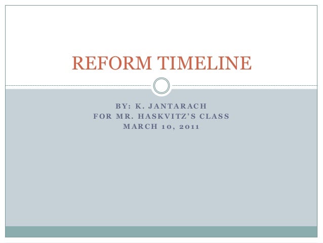 1964 Anniversary Timeline