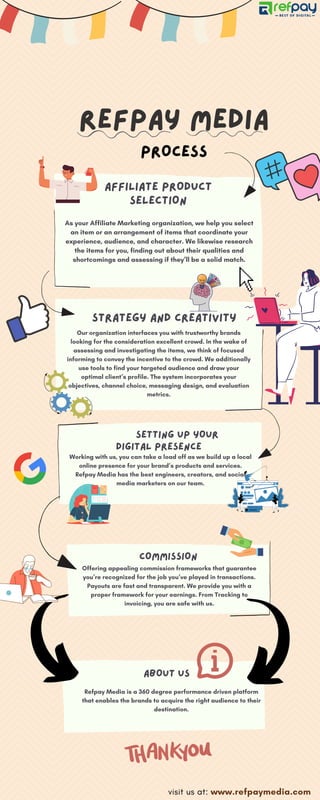 Top 10 Affiliate Marketers In India | PDF