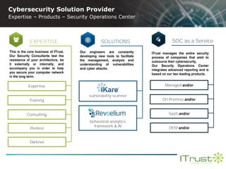 ITrust Company Overview EN | PPT