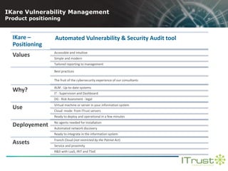 ITrust Company Overview EN | PPT