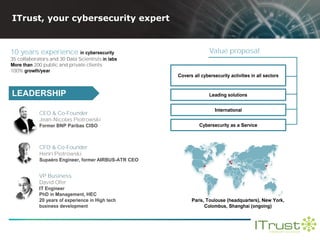 ITrust Company Overview EN | PPT