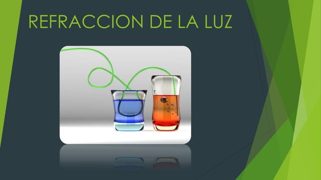 Refraccion de la luz | PPT
