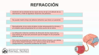 REFRACCION G2 (1).pptx