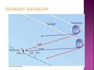 formation of rainbow | PPTX