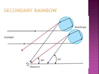 formation of rainbow | PPTX
