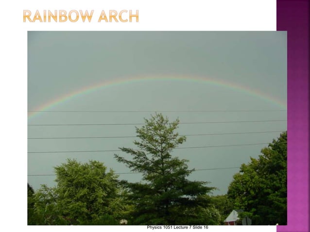 formation of rainbow | PPTX | Physics | Science