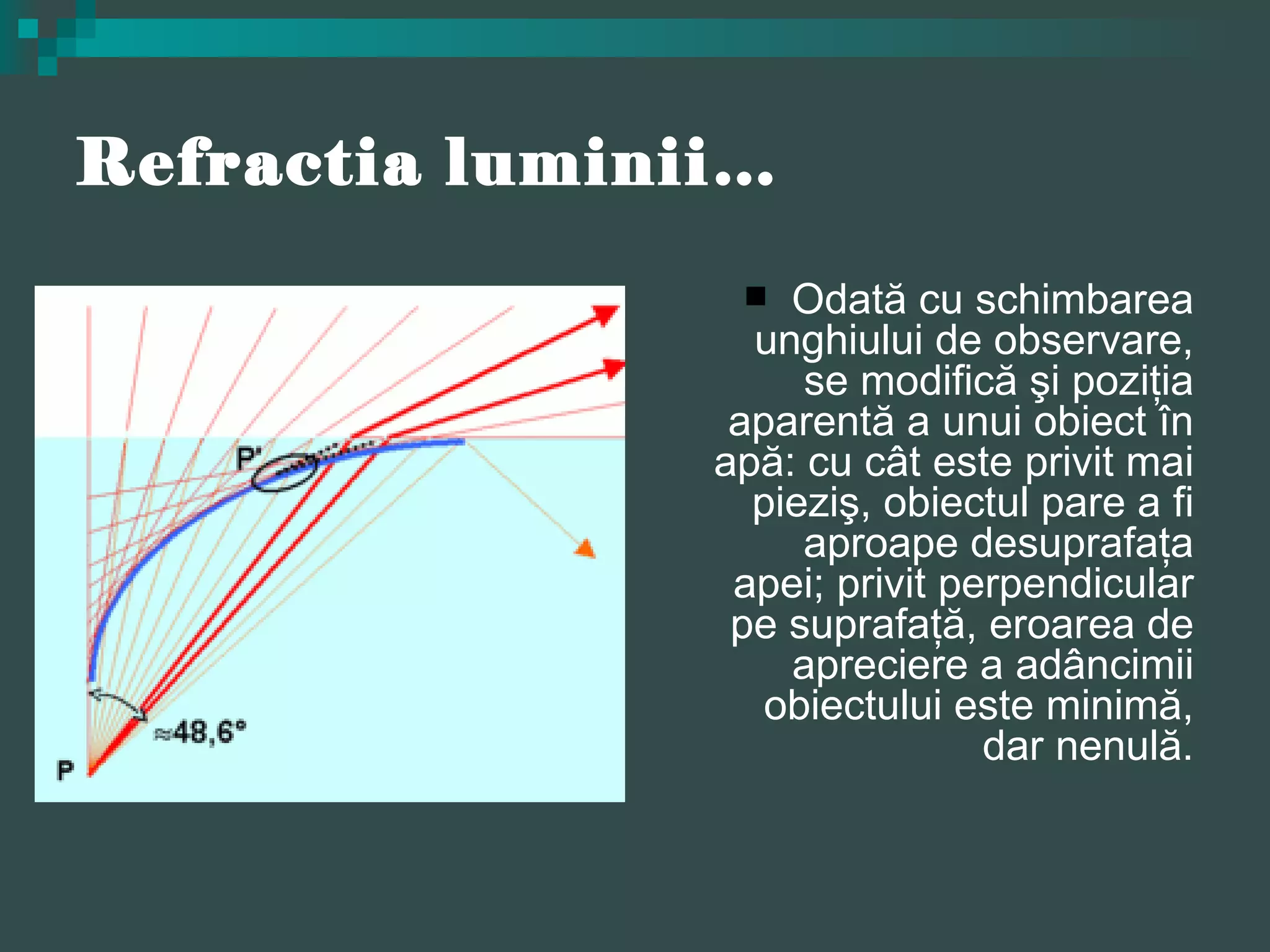 Refractia luminii | PPT