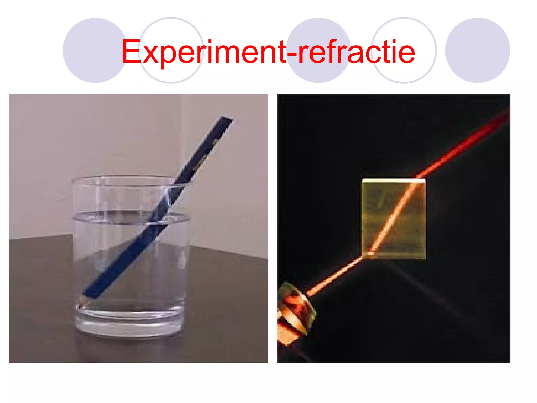 Refractia luminii | PPT