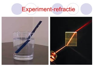 Refractia luminii | PPT