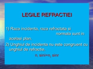 Refractia luminii | PPT