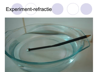 Refractialuminiilectie | PPT