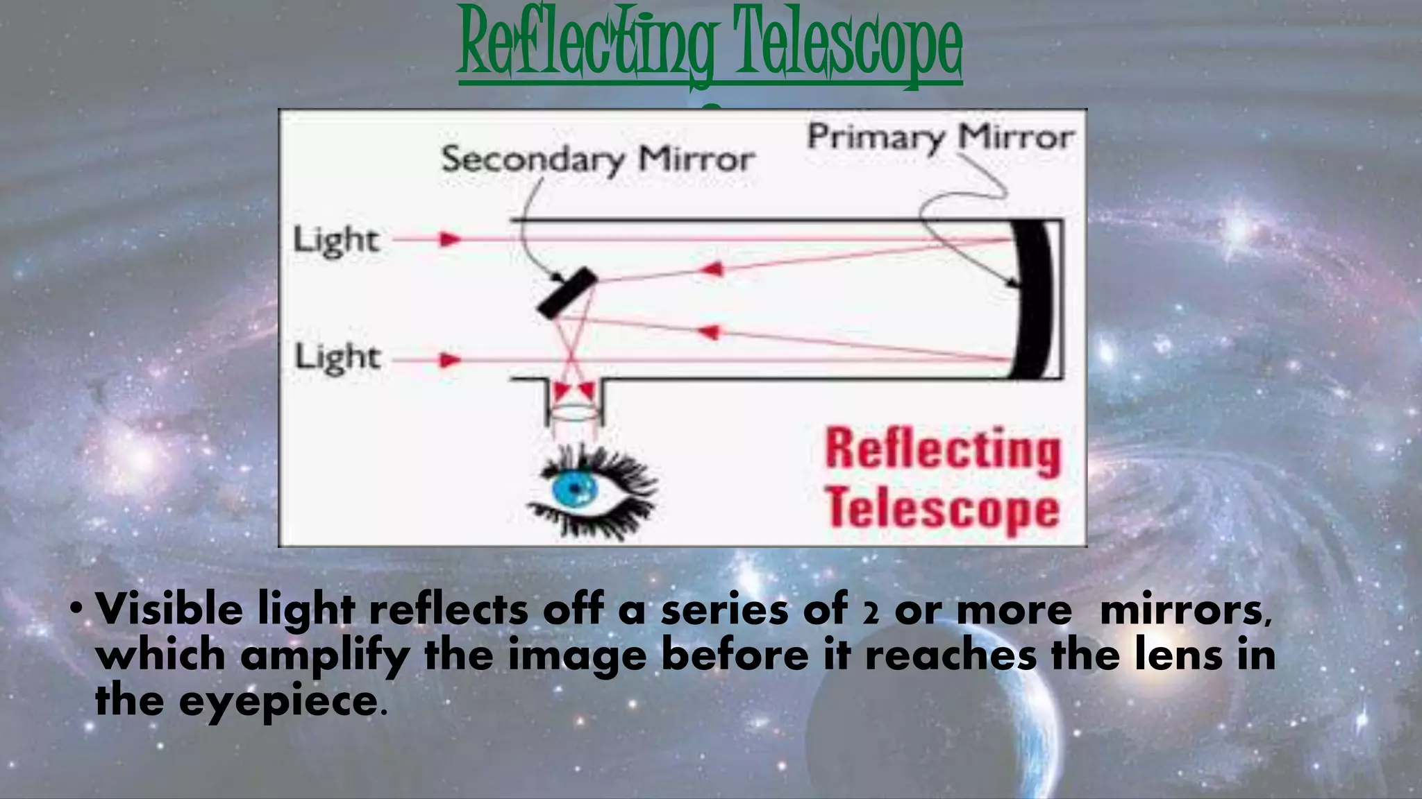 Refracting and reflecting telescope | PPTX