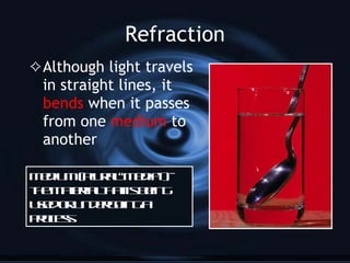 Refraction | PPT