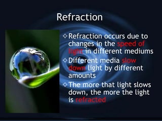 Refraction | PPT