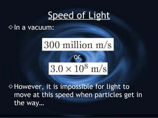 Refraction | PPT