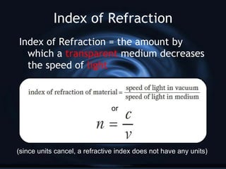 Refraction | PPT