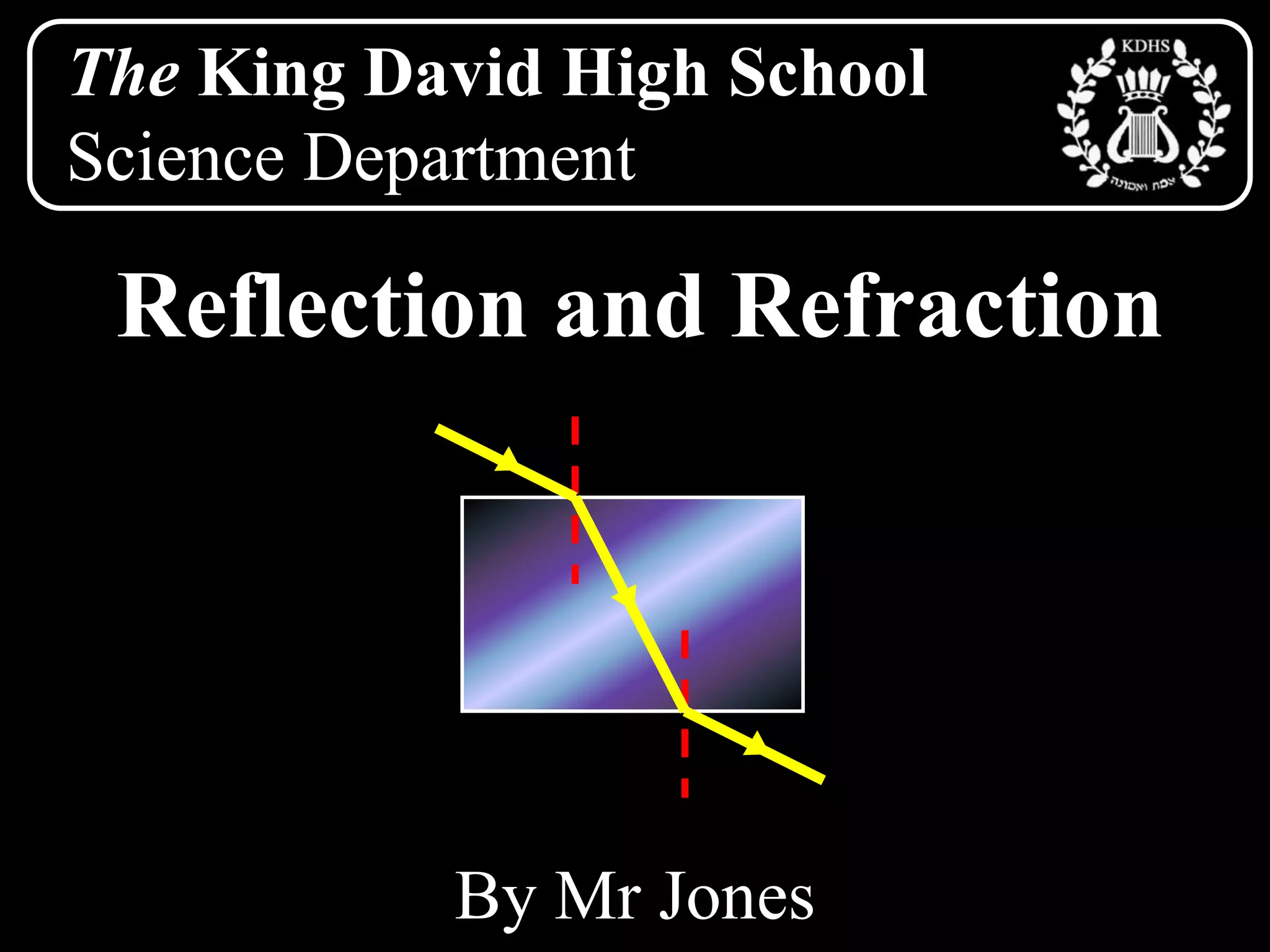 Refraction | PPT