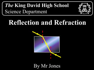 Refraction | PPT
