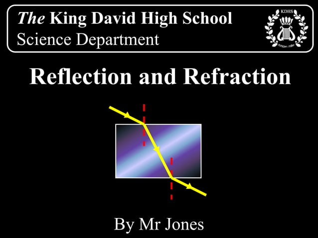 Refraction | PPT