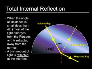 Refraction | PPT