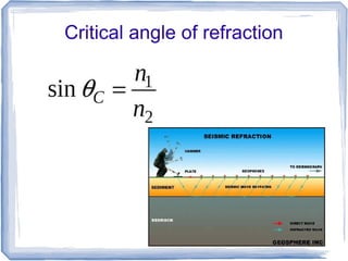 seismic Refraction lab intro | ODP