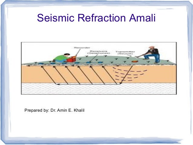 seismic Refraction lab intro