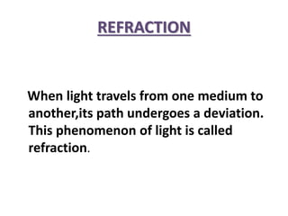 Refraction | PPT