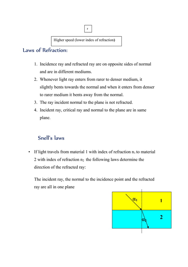 slm on Refraction class 8th | DOCX