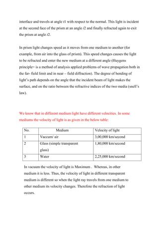 slm on Refraction class 8th | DOCX
