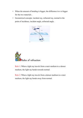 slm on Refraction class 8th | DOCX