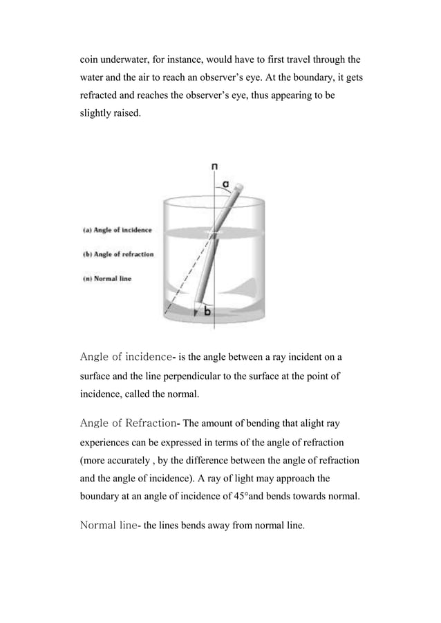 slm on Refraction class 8th | DOCX