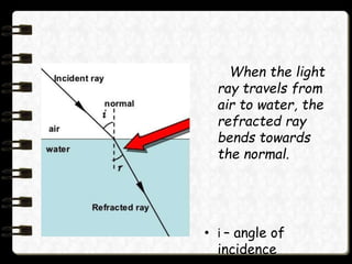 Refraction | PPTX