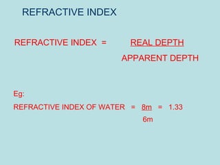 Refraction | PPT