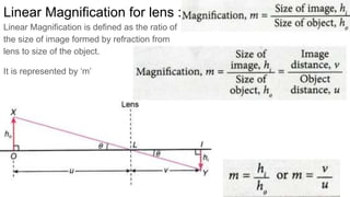 Refraction - Ray Optics - Physics - Light chapter - class 7 and 8 | PPTX