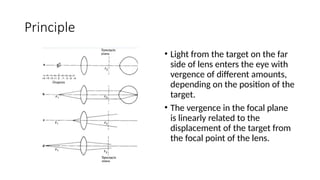 Refraction describing objective and subjective methods.pptx
