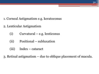 Refraction-II, types of refractive errors | PPTX