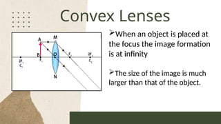 REFRACTION -LENSES. for grade 10 students | PPTX