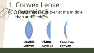 REFRACTION -LENSES. for grade 10 students | PPTX