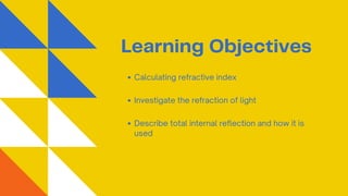 Refraction of Light (1/1) Cambridge IGCSE PPT.pdf