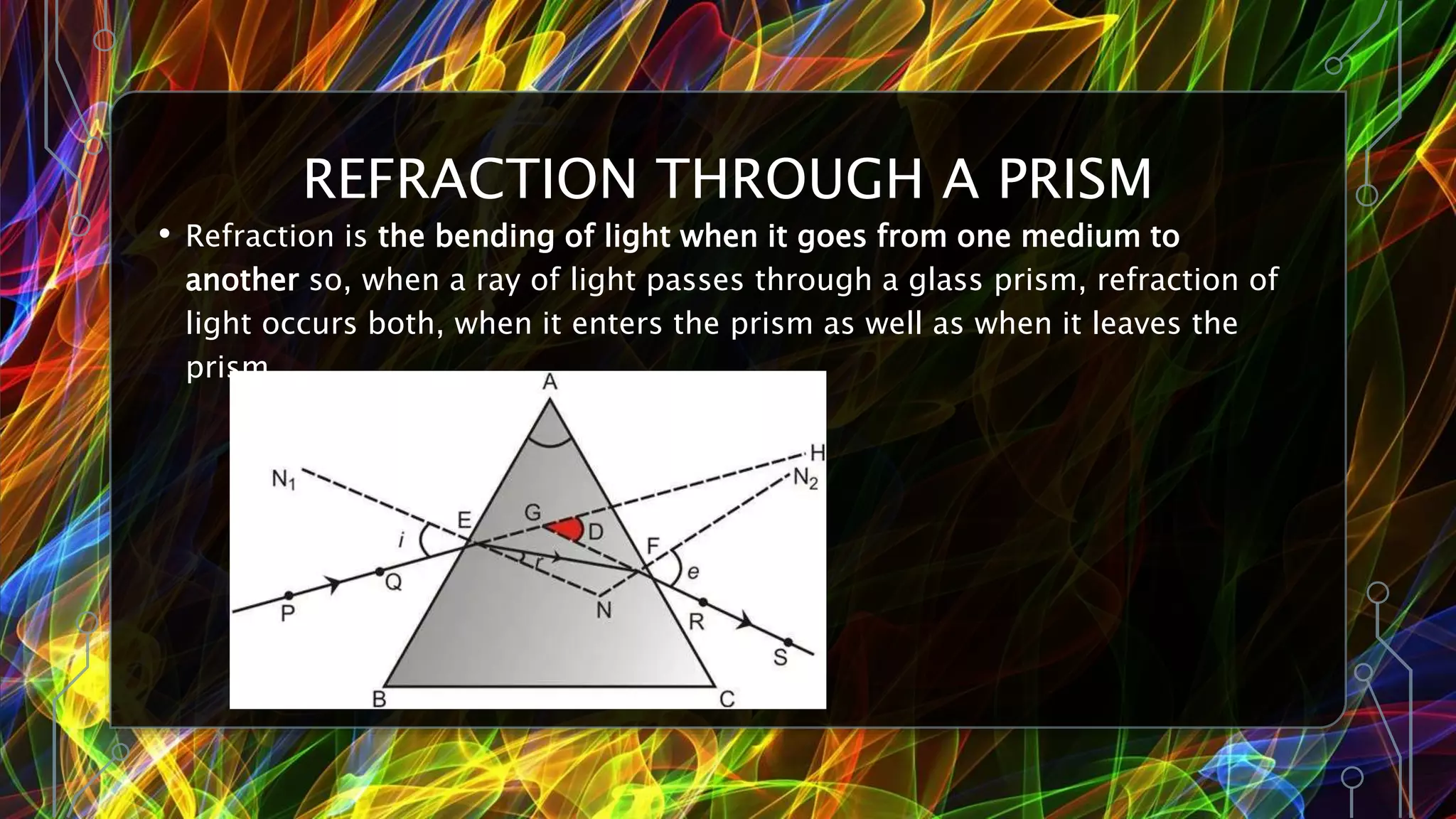 Refraction and Dispersion of light.pptx